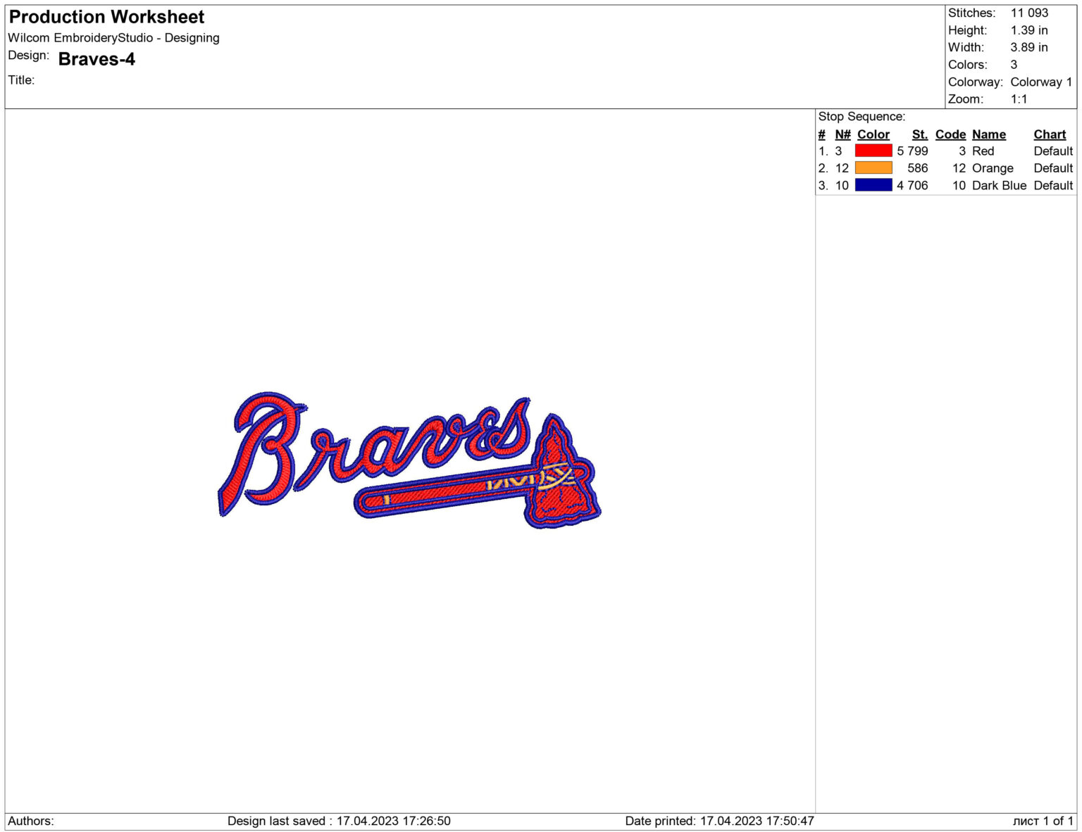 Atlanta Braves Embroidery design files